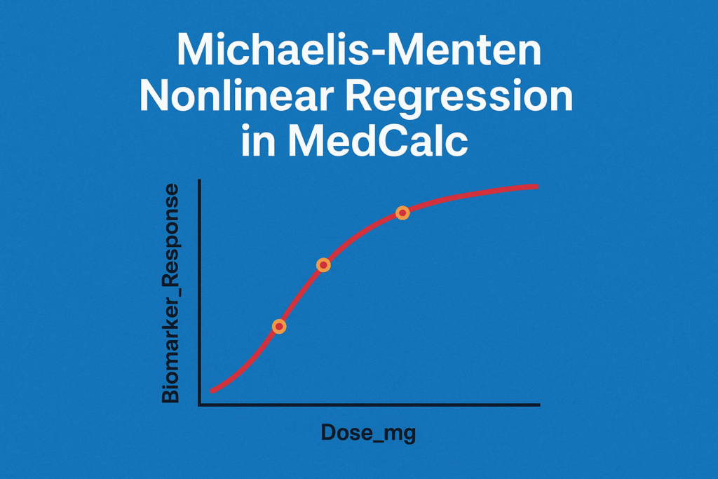 Michaelis–Menten Nonlinear Regression in MedCalc Using Real Biological ...